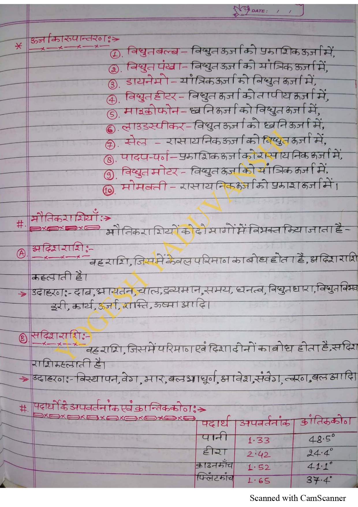Physics Handwritten Notes PDF in Hindi by Yaduvanshi Sir