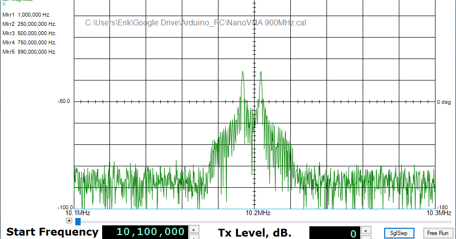 My blog: NanoVNA usable as spectrum analyzer???