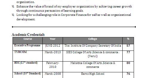 TY BCom with CS Fresher Resume Format in Word