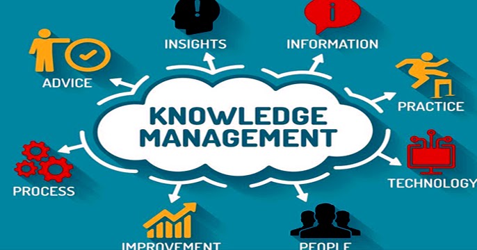 DSS Software Solutions: Software Development in Malaysia