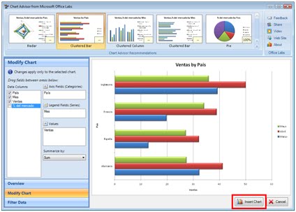 Computación para los Negocios: Como Funciona Chart Advisor Excel