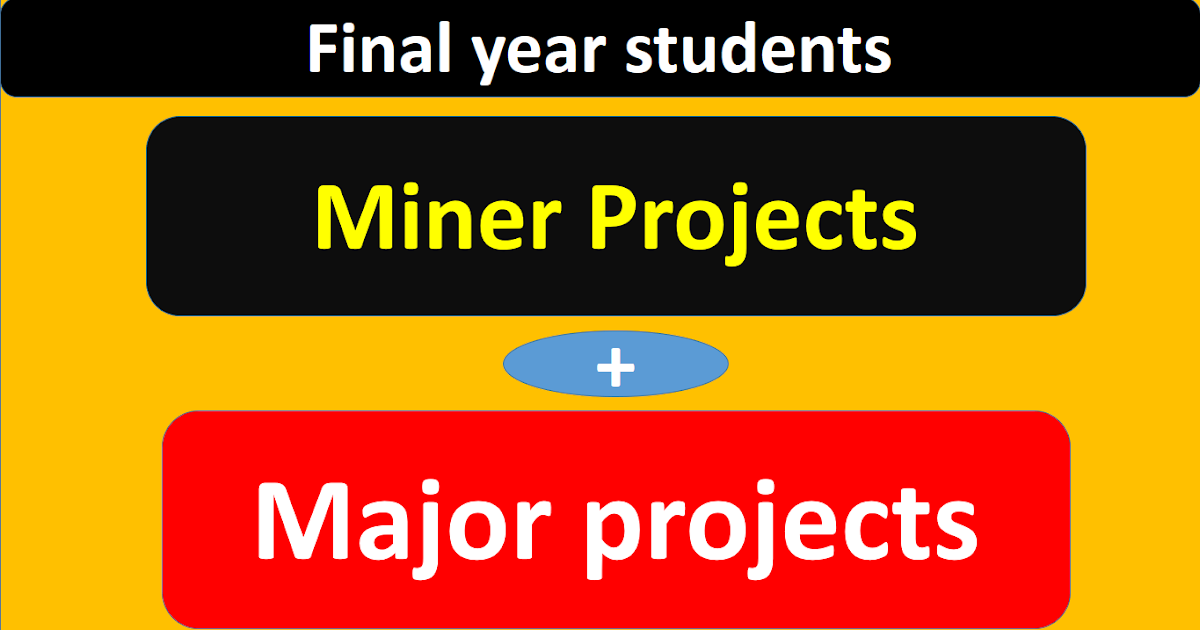 Miner Project Major Project For College Students B E MCA B tech miner-project-major-project-for-college-students-b-e-mca-b-tech