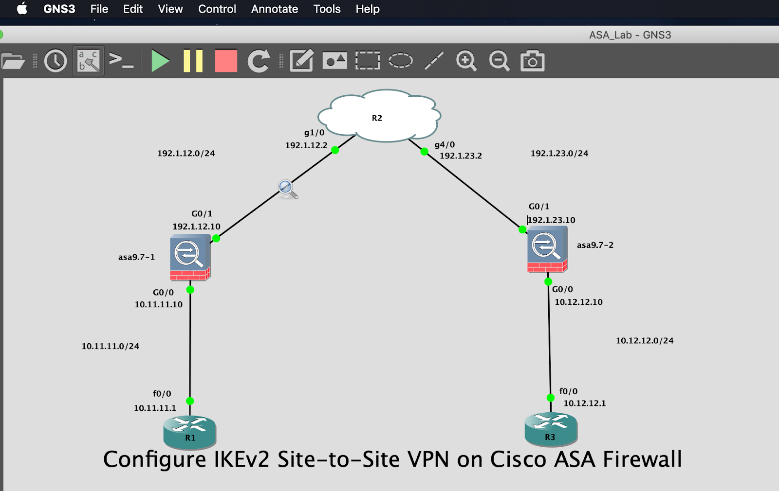 HackingDNA: Configure IKEv2 Site-to-Site VPN on Cisco ASA Firewall