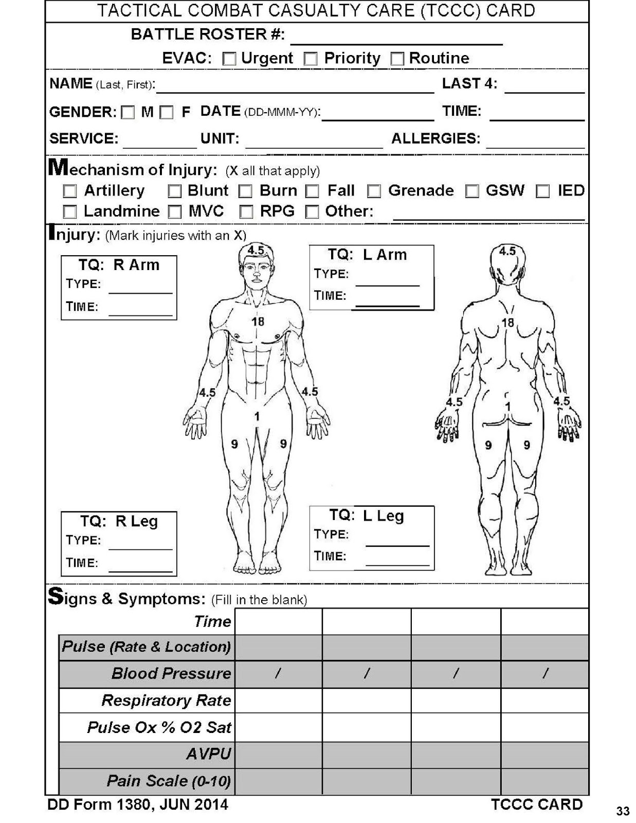 EMS SOLUTIONS INTERNATIONAL by @DrRamonReyesMD marca registrada: TCCC Card Tactical Combat ...
