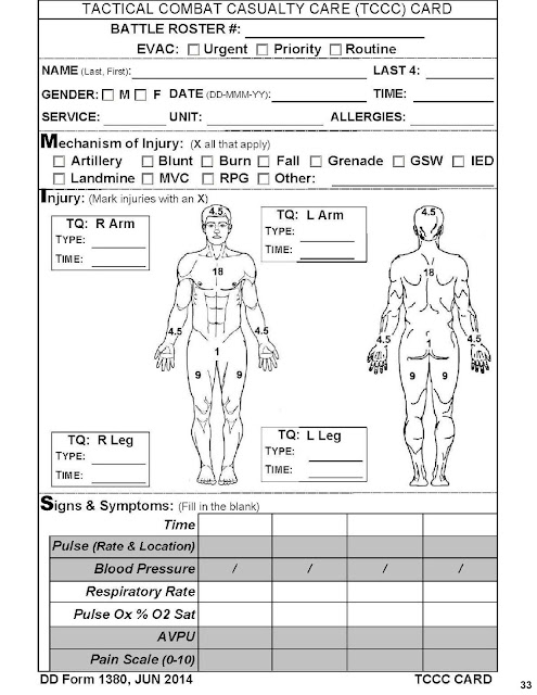 EMS SOLUTIONS INTERNATIONAL by @DrRamonReyesMD marca registrada: TCCC ...