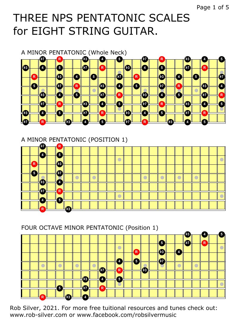 ROB SILVER: THREE NOTE PER STRING MULTI-OCTAVE PENTATONIC SCALE for ...