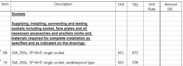 Electrical Bill Of Quantity (BOQ) - Part Two ~ Electrical Knowhow