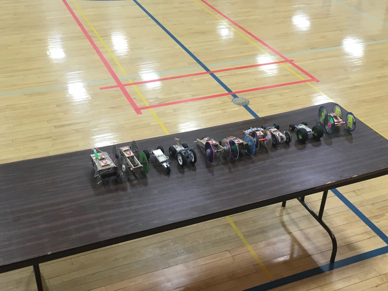 Science Blog: 2018 Physics Competition!