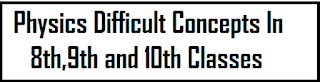Physics Difficult Concepts In 8th,9th and 10th Classes - Leading ...
