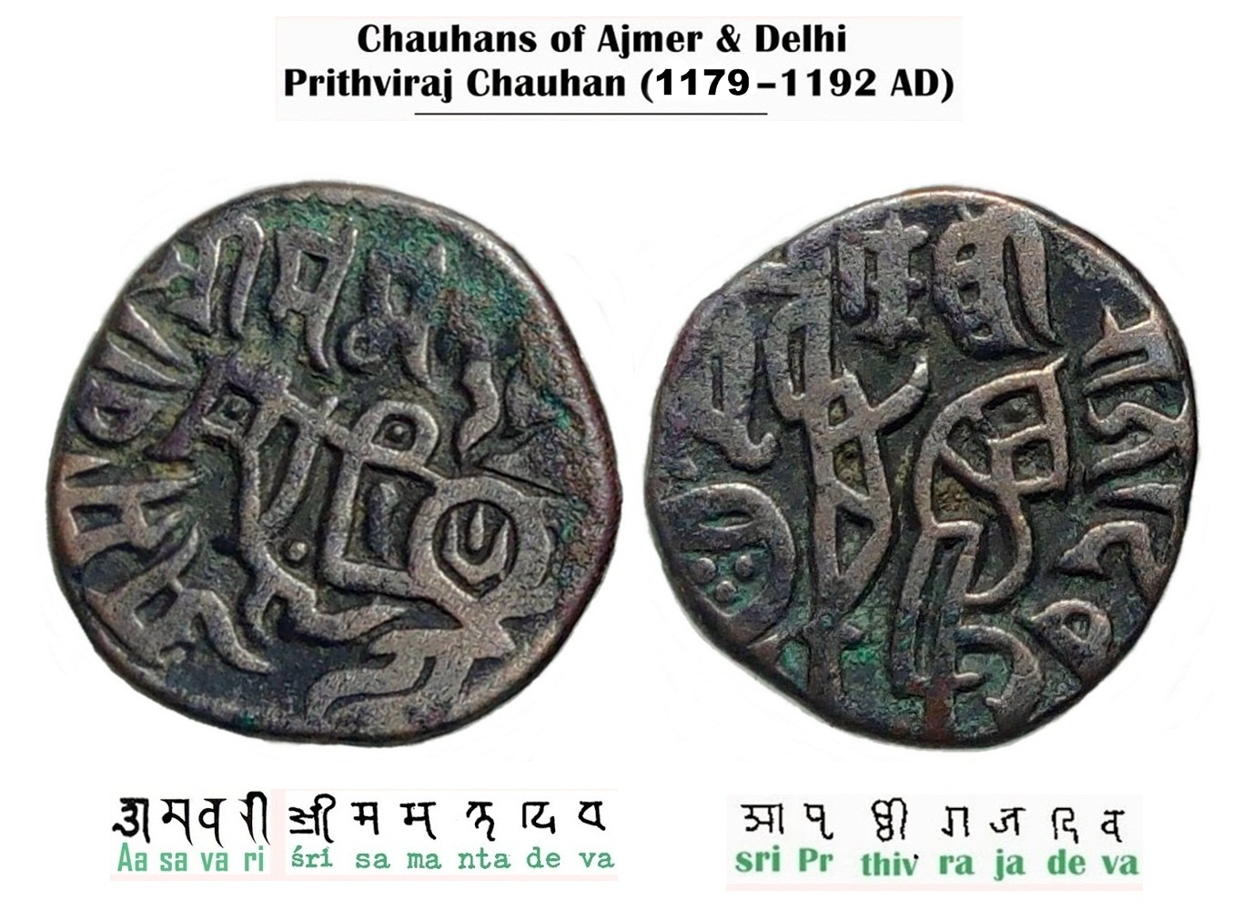 Ancient Indian Coins. "ಪ್ರಾಚಿನ ಭಾರತದ ನಾಣ್ಯಗಳು.": Chauhans of Ajmer ...