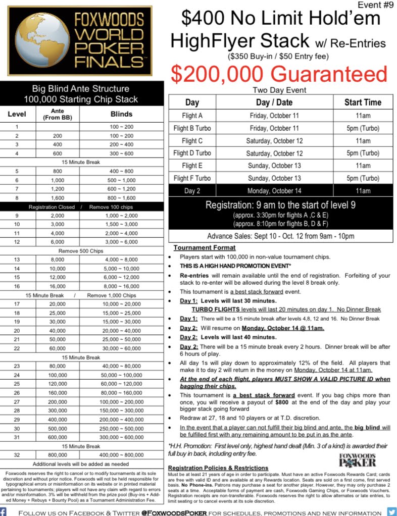 Foxwoods Poker: The Final Turbo Flight of the $400 High Flyer Stack NLH ...