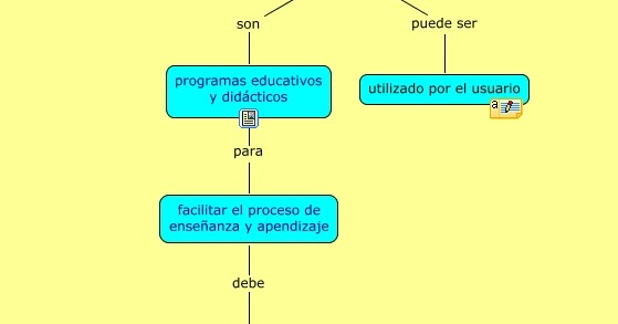 Software Educativo
