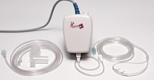 Capnography Equipments Market is Expected To Boom Globally By 2022 ...