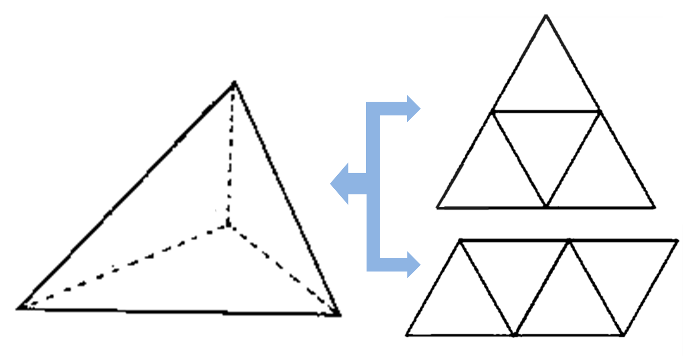 Matematika Sekolah: Mengenal Limas