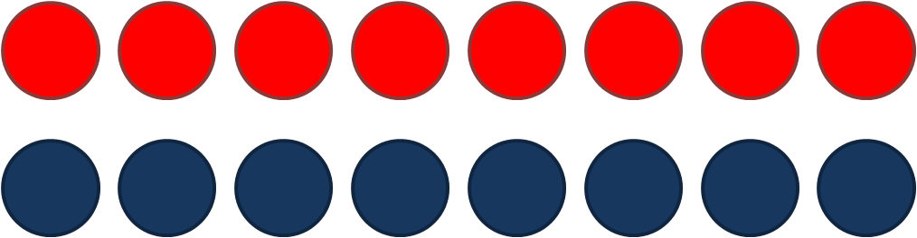 Evaluación Psicológica: Trabajo Unidad 3