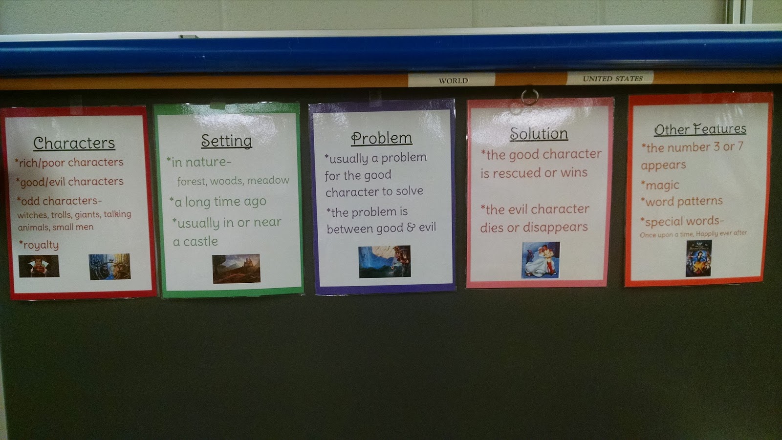 Great Expectations: Fairy Tale Elements - the right ingredients to brew ...