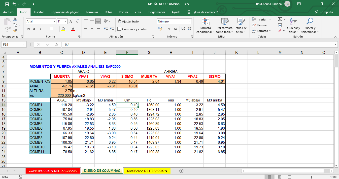 Hoja de Cálculo para Diseño de Columnas