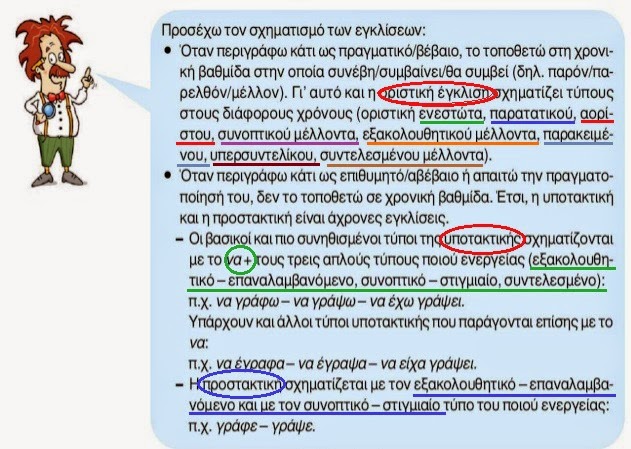 η απ-eκτη: ΕΓΚΛΙΣΕΙΣ ΡΗΜΑΤΩΝ