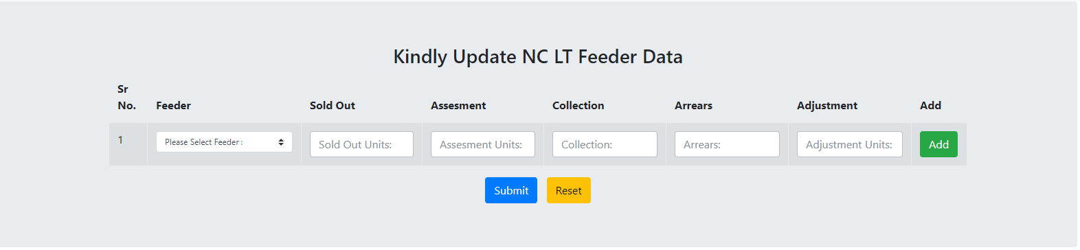 Programming codes for coders: How to create Dynamic html elements with ...