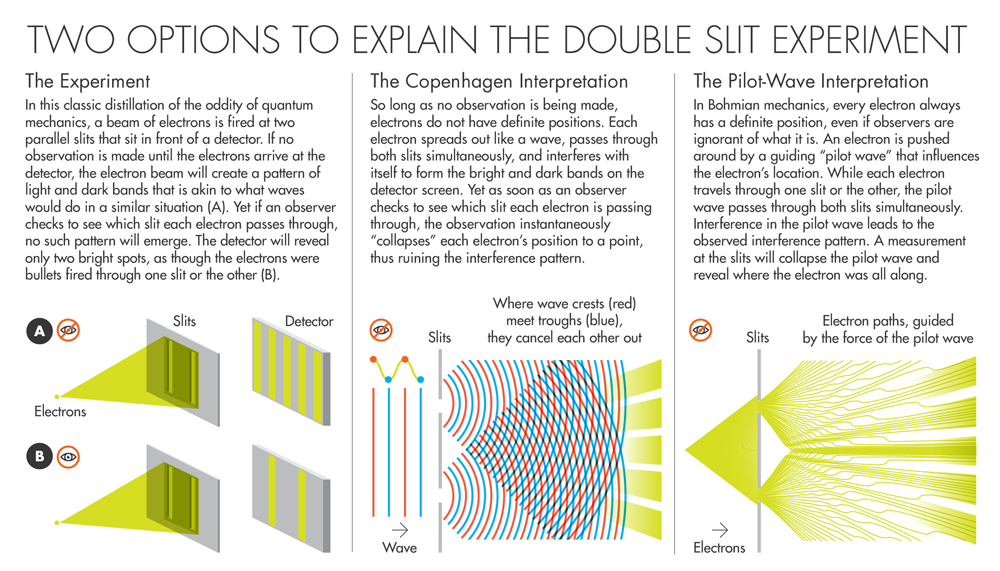 Final version of NASA EMdrive paper confirms 1.2 millinewtons per kw of ...