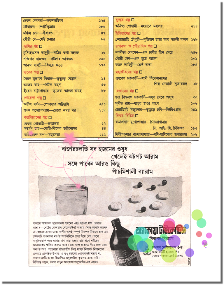 ধুলোখেলা - A Bengali Magazine Archive: Suktara Pujabarshiki - 1403 or 1996
