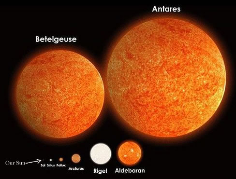 ¿Sabías que la estrella Betelgeuse, de la constelación de Orión, es 800 ...
