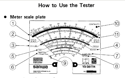 CHS Practice: How ot read Multemeter