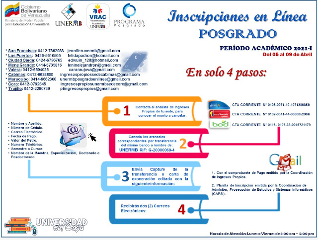 Página de Posgrado UNERMB