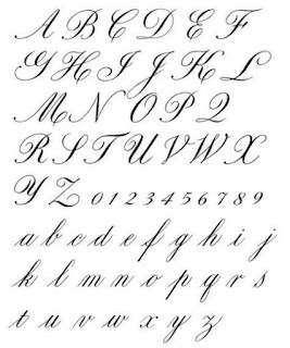 A' dan Z ye Harf Dövme Modelleri Harf Dövme Stilleri