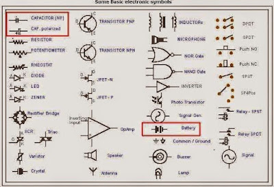 Energetic Electrons...!!!: Basic Symbols ( ECE & EEE )