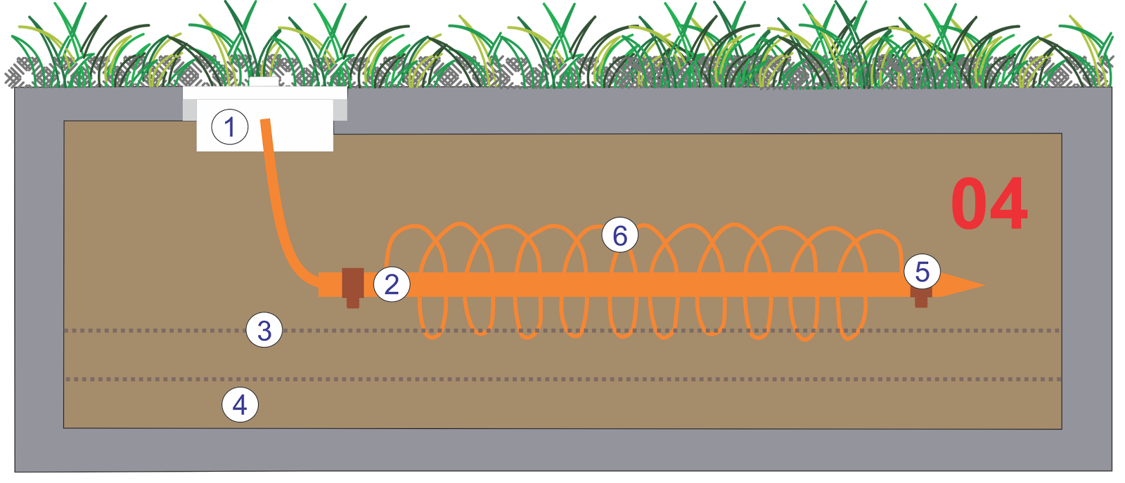 INSTALACIONES ELECTRICAS: CONSTRUCCION DE UN POZO DE PUESTA A TIERRA