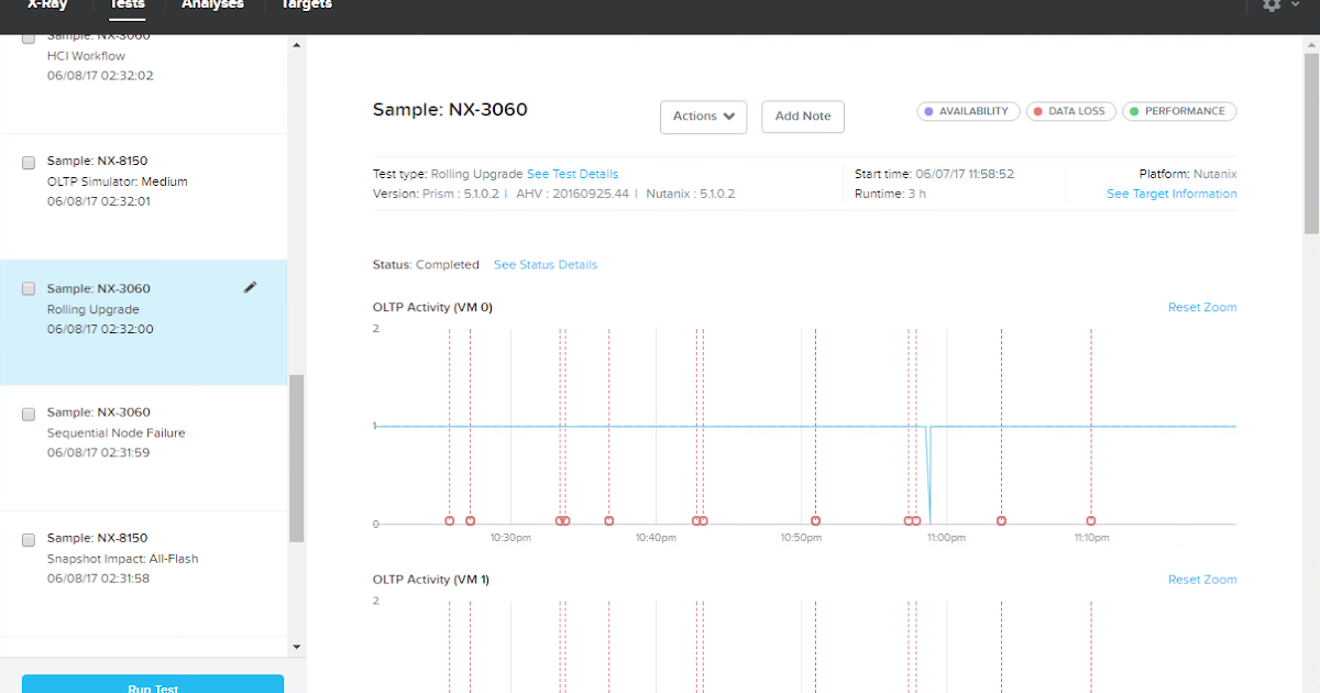 インフラ屋とアプリ屋のあいだ: Nutanix X-Rayの紹介と活用法 その2