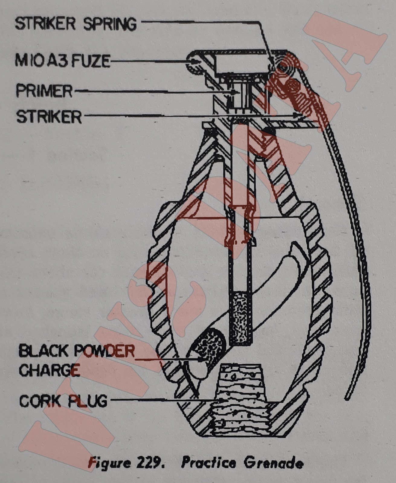 WW2 Equipment Data: American Projectiles and Explosives - Hand Grenades ...