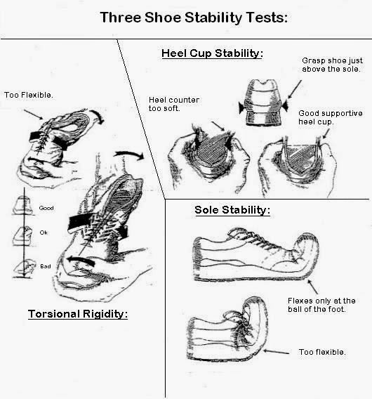 ORTHOTICS and PROSTHETICS: April 2015