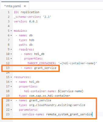 SAP ABAP Central: Access SAP ERP data from SAP HANA through SDI ABAP ... SAP ABAP Central: Access SAP ERP data from SAP HANA through SDI ABAP ...