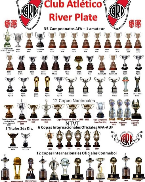 COPAS ~ River Plate Pasión.. Locura de Mí Corazón♥...!