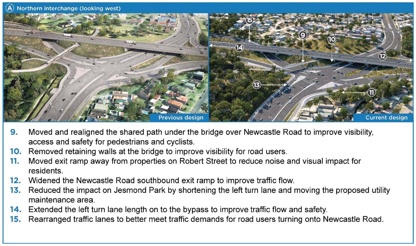 2NURFM Hunter News: Newcastle Inner City Bypass On Track, Transport NSW ...