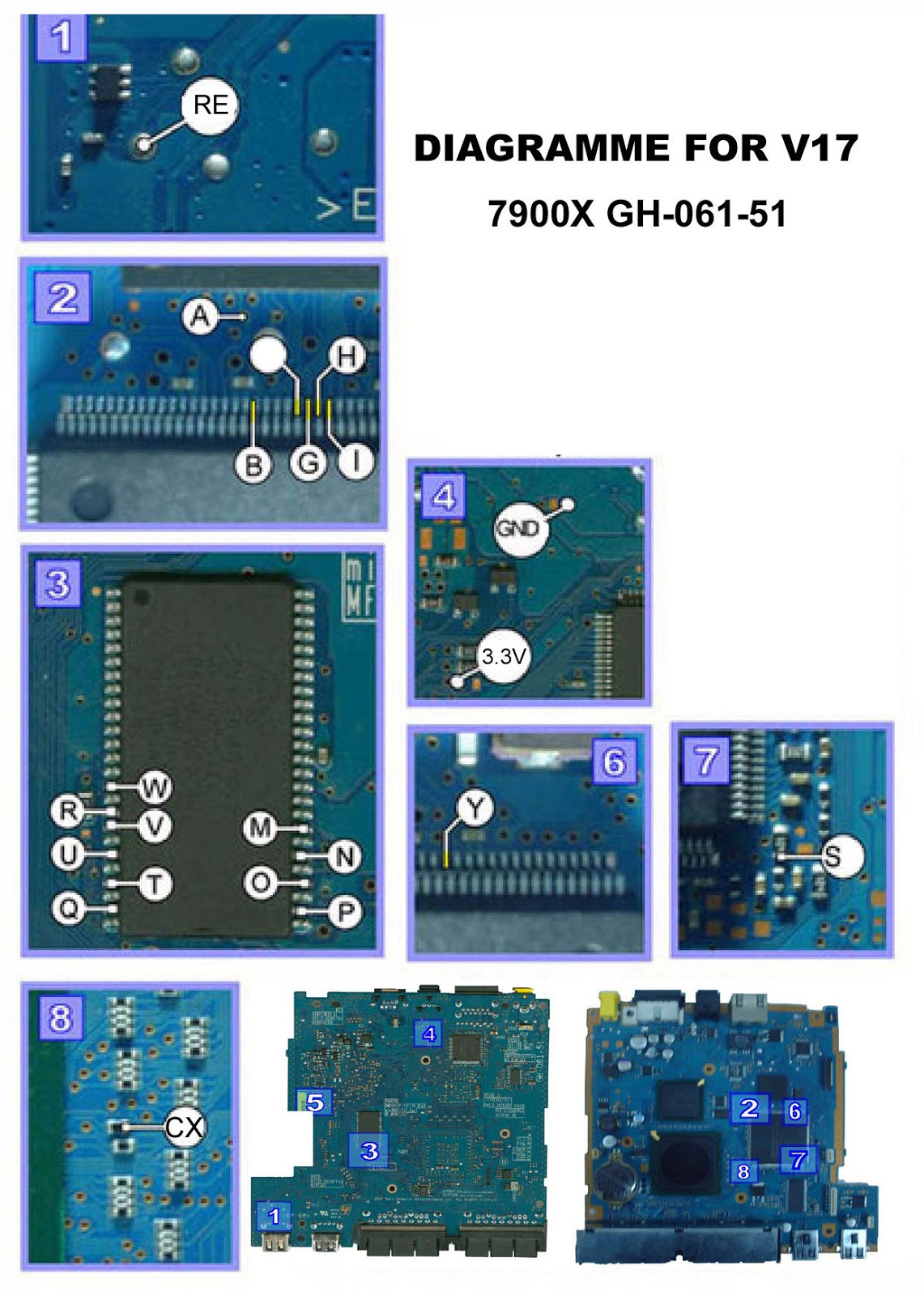 Welcome to R.S Games & INFORMÁTICA: Diagramas de Desbloqueio de PS2
