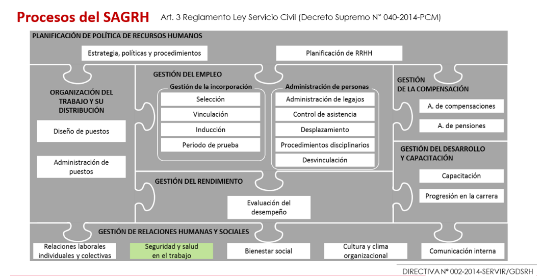 Seguridad y Salud en el Trabajo: ¿QUÉ ES SST?