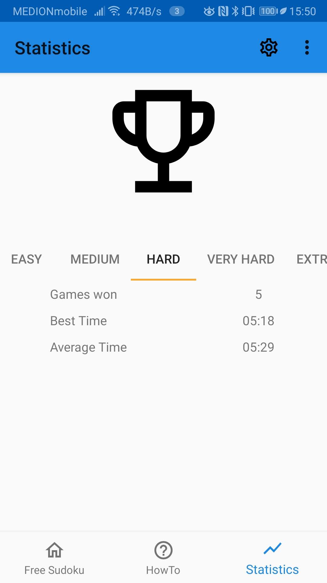 Free Sudoku App Four New Difficulties For Free Sudoku App free-sudoku-app-four-new-difficulties-for-free-sudoku-app
