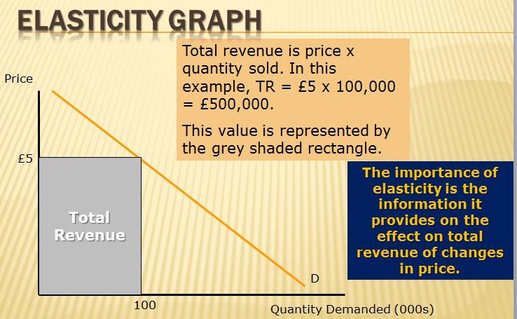 Share Everything ^^ : Kumpulan Jurnal Elastis dan Inelastis