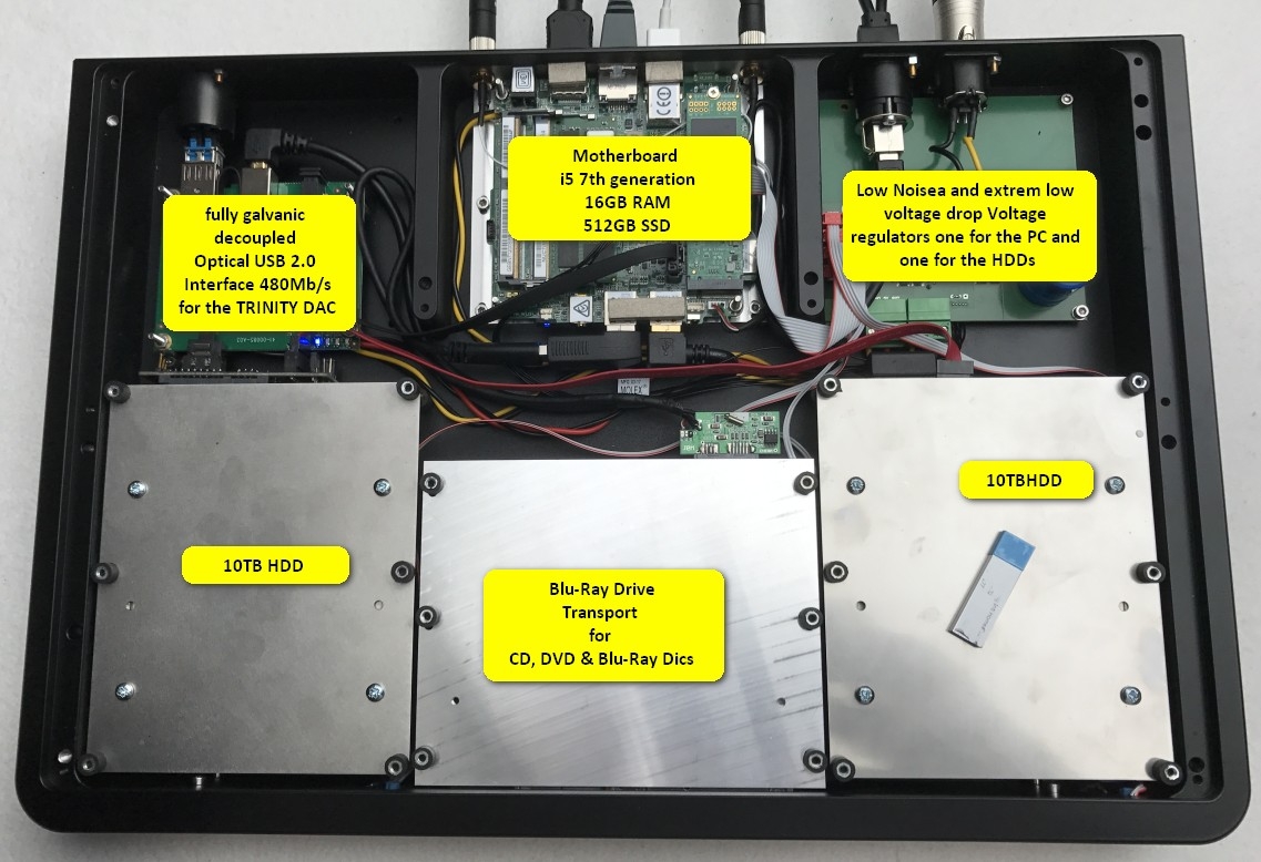 TRINITY AUDIO GOLD REFERENCE PSU AND MEDICA PC/TRANSPORT – Ultimate ...