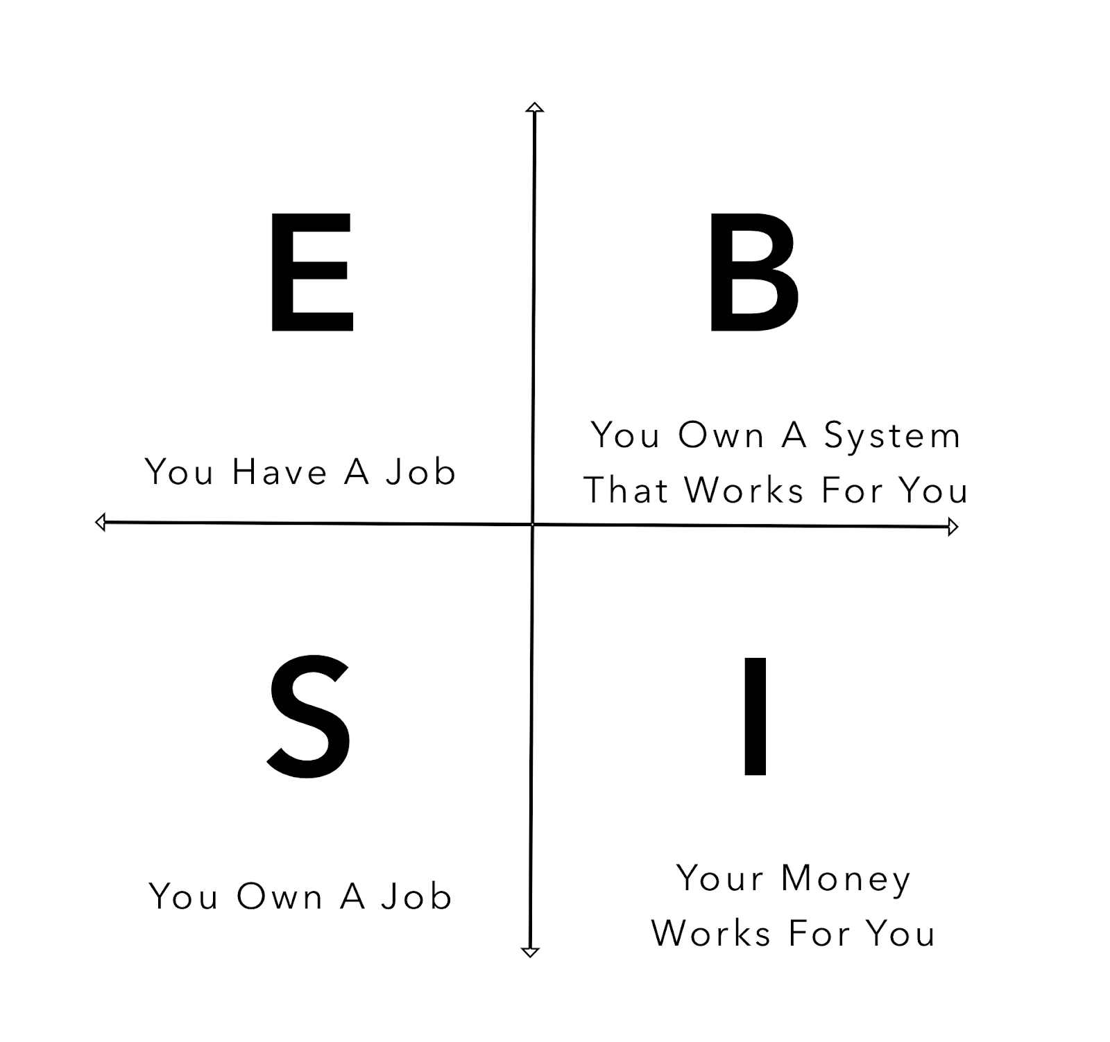 SoapLab Malaysia: Thinking Of Making Extra Income But Don't Know How ...