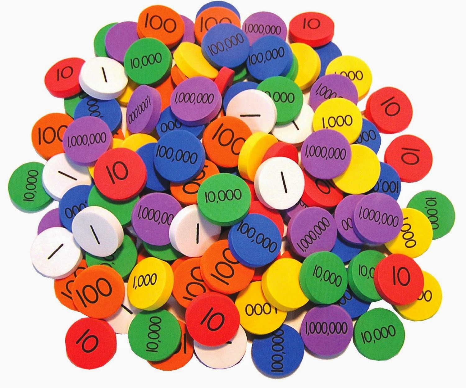 Where To Buy Math Manipulatives In Singapore Where To Buy Math Manipulatives In Singapore