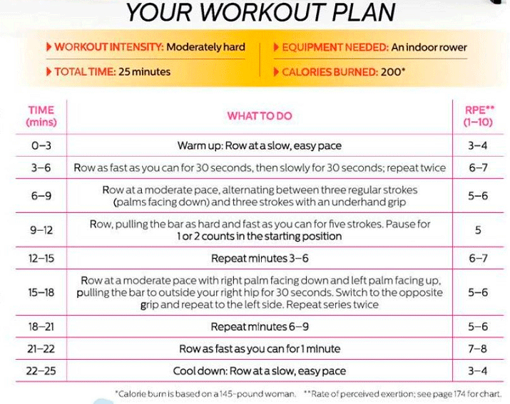 Power Girl Fitness
