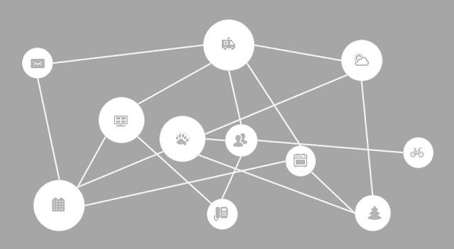 IotShark - Monitoring And Analyzing IoT Traffic IotShark - Monitoring And Analyzing IoT Traffic