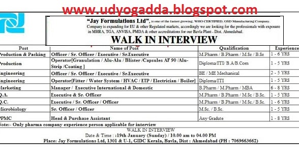 UDYOG ADDA: JAY FORMULATIONS LTD WALK IN INTERVIEW ON 19/01/2020 FOR MULTIPLE POSITIONS PHARMA ...