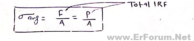 [SOM] Simple Stress Strain & Elastic Constants [Part-1]