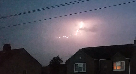 Life As Kim: Thunderbolt and lightning very, very frightening!