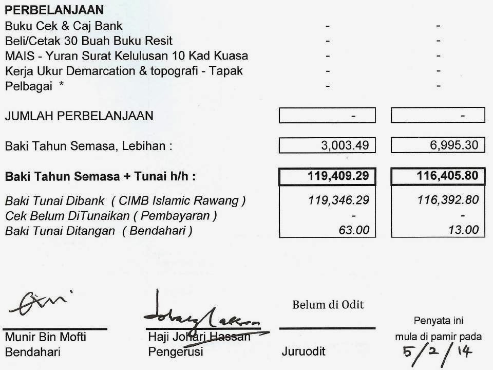 Blog Surau Baru Al-Faaizeen Prima Beruntung: Penyata 2013 - Dana ...
